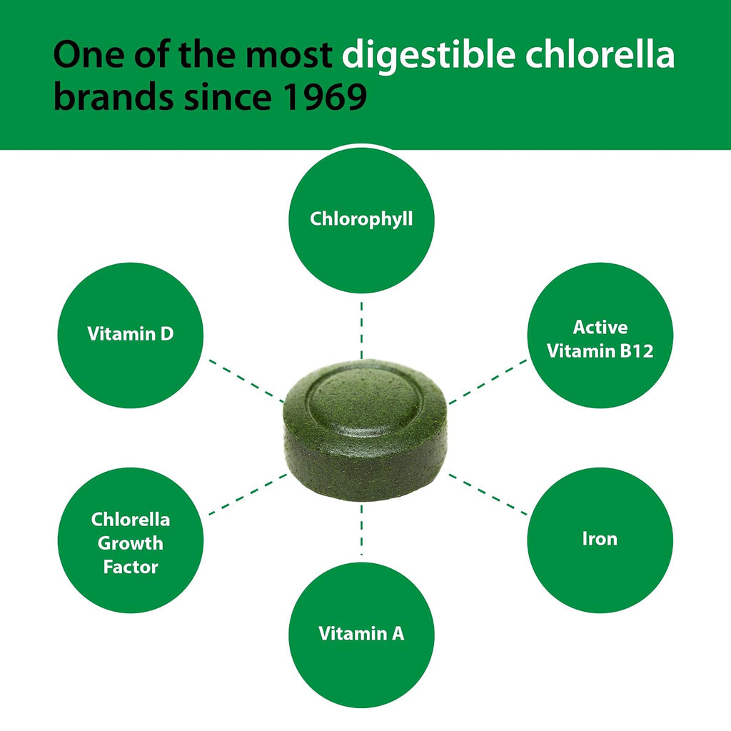 Sun Chlorella vitamin D3 K2