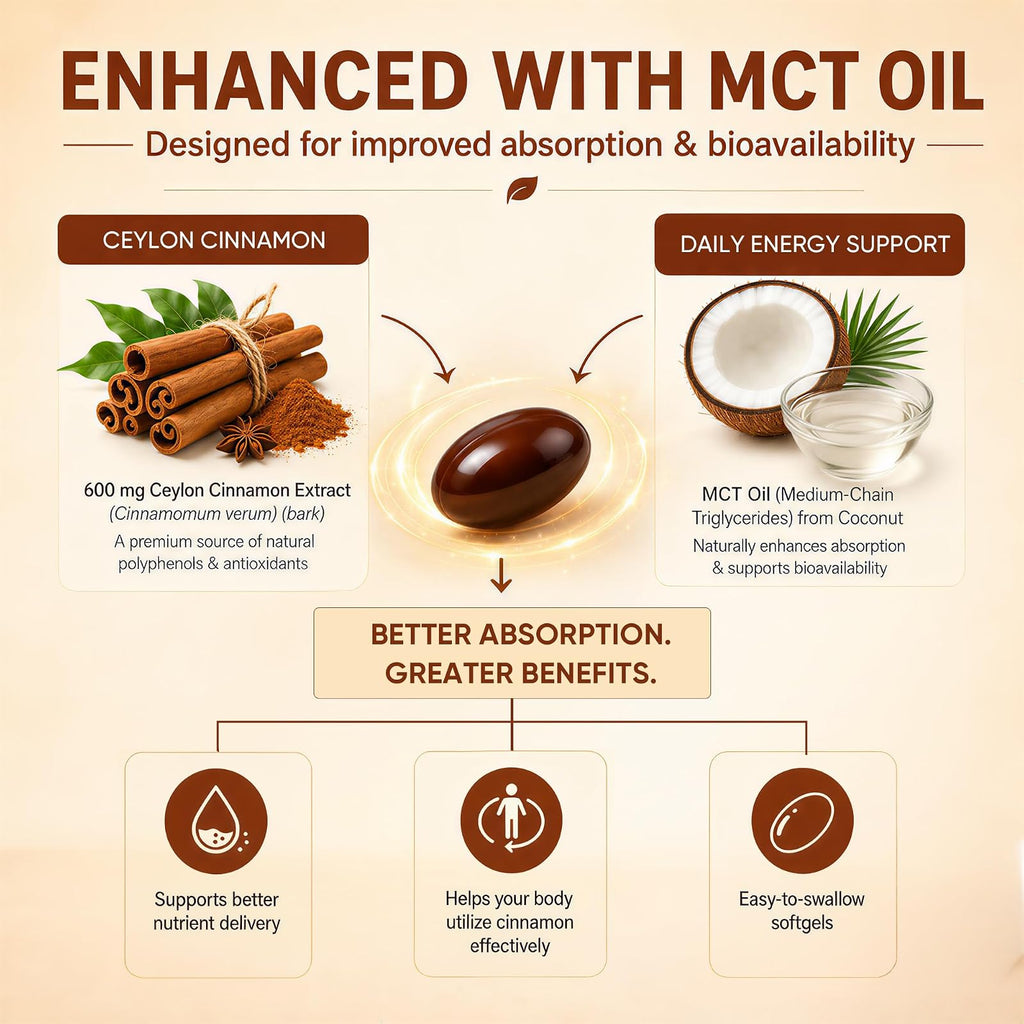 Sun Radiance cinnamon supplement benefits