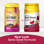 Sundance beet root gummies with antioxidants