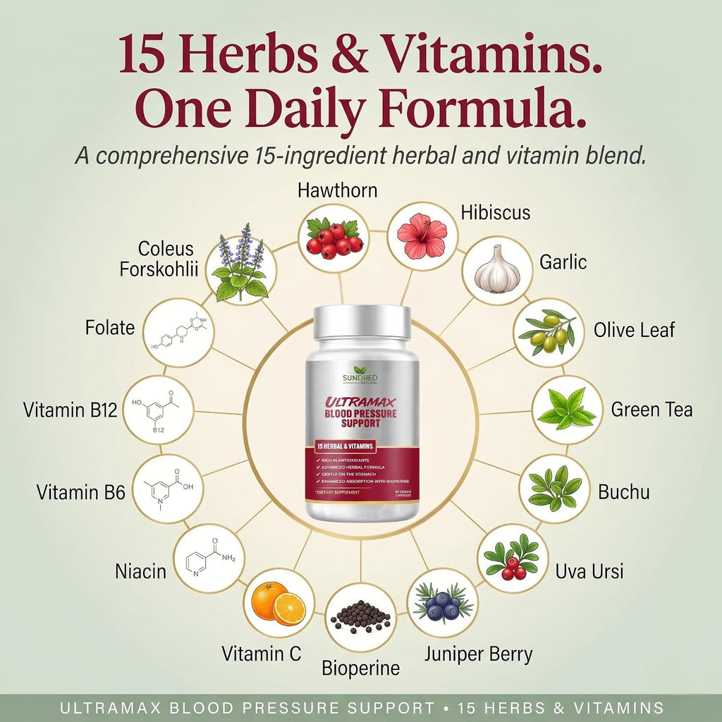 Sundhed capsules with Bioperine benefits