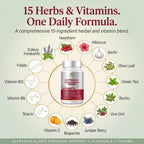 Sundhed capsules with Bioperine benefits