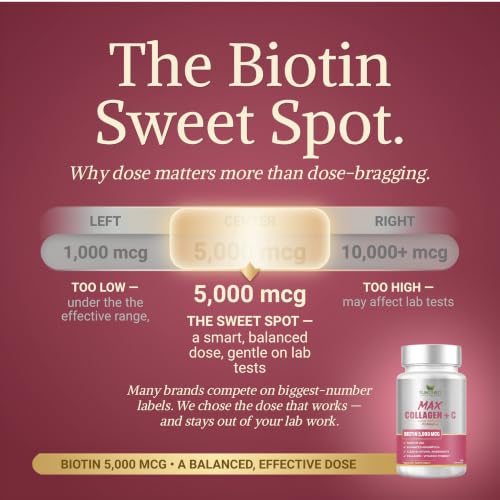 Sundhed collagen for youthful appearance