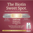 Sundhed collagen for youthful appearance