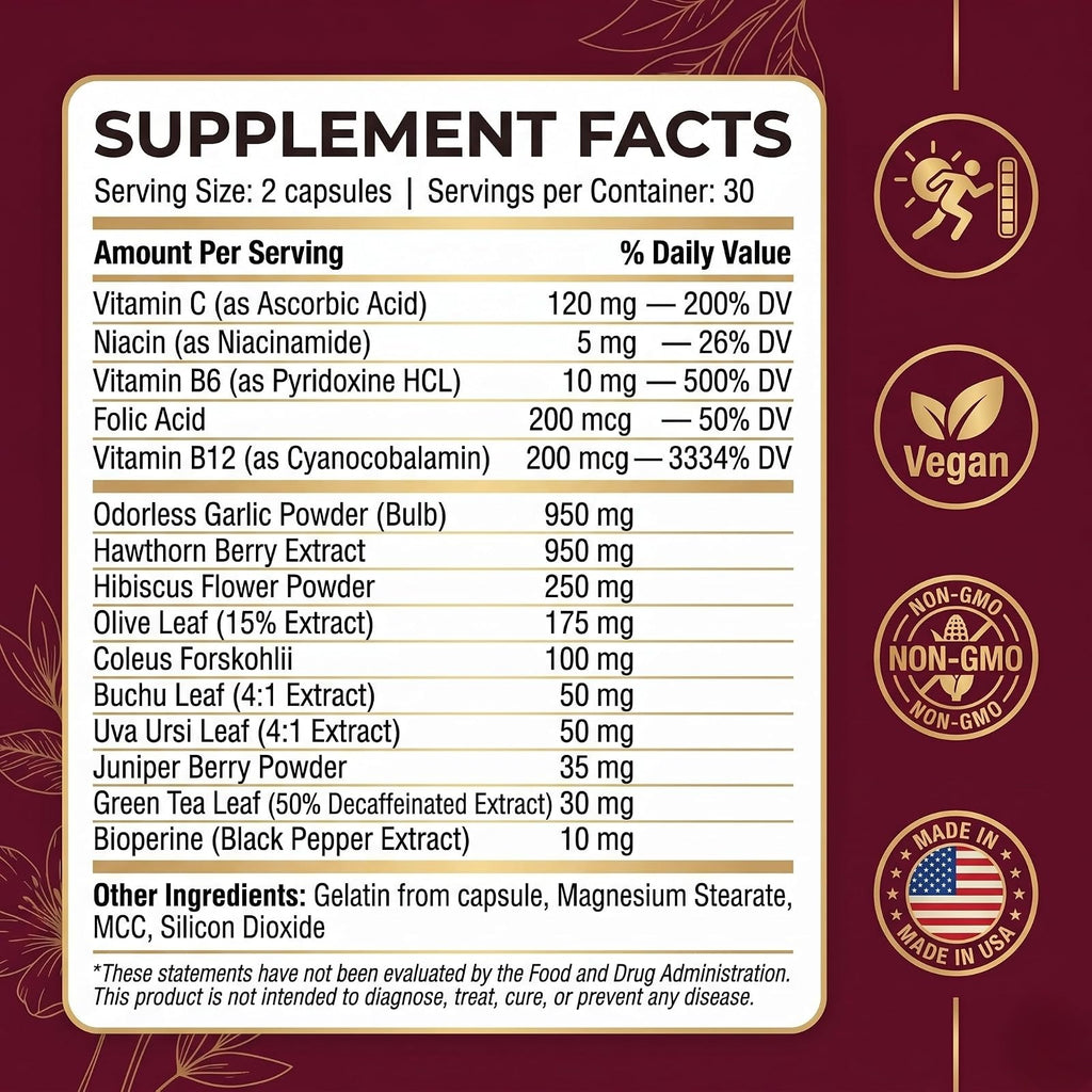 Sundhed multivitamins with Bioperine