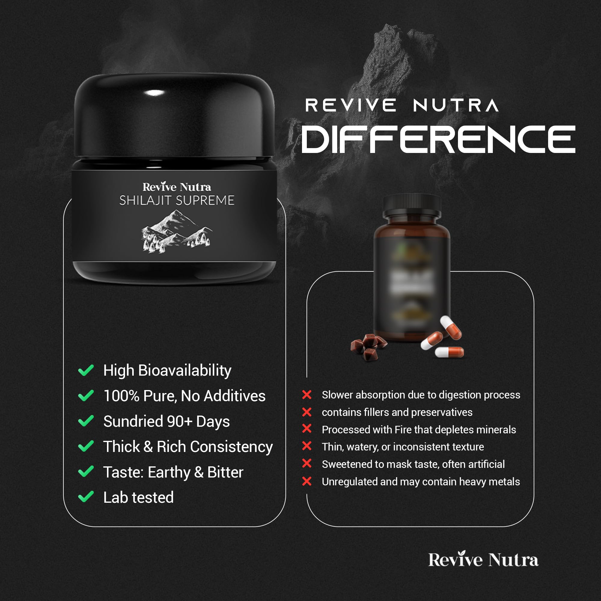 Sundried shilajit for vitality