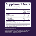Sunfiber dietary fibers for gut health