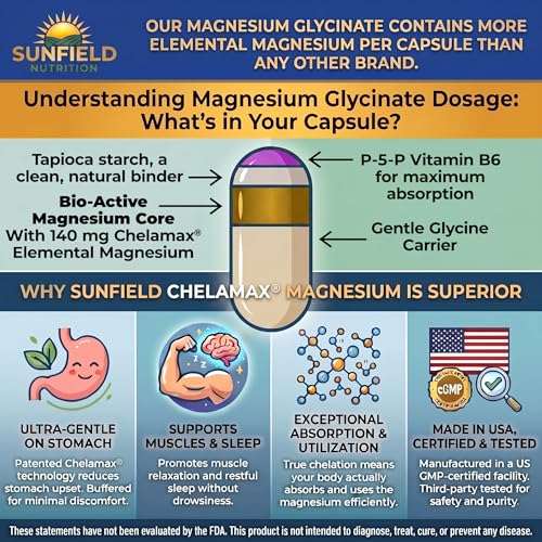Sunfield magnesium capsules for energy