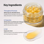Sungboon collagen cream for elasticity