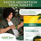 Sunlit chlorella for smoothie recipes