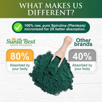 Sunlit spirulina for immune support