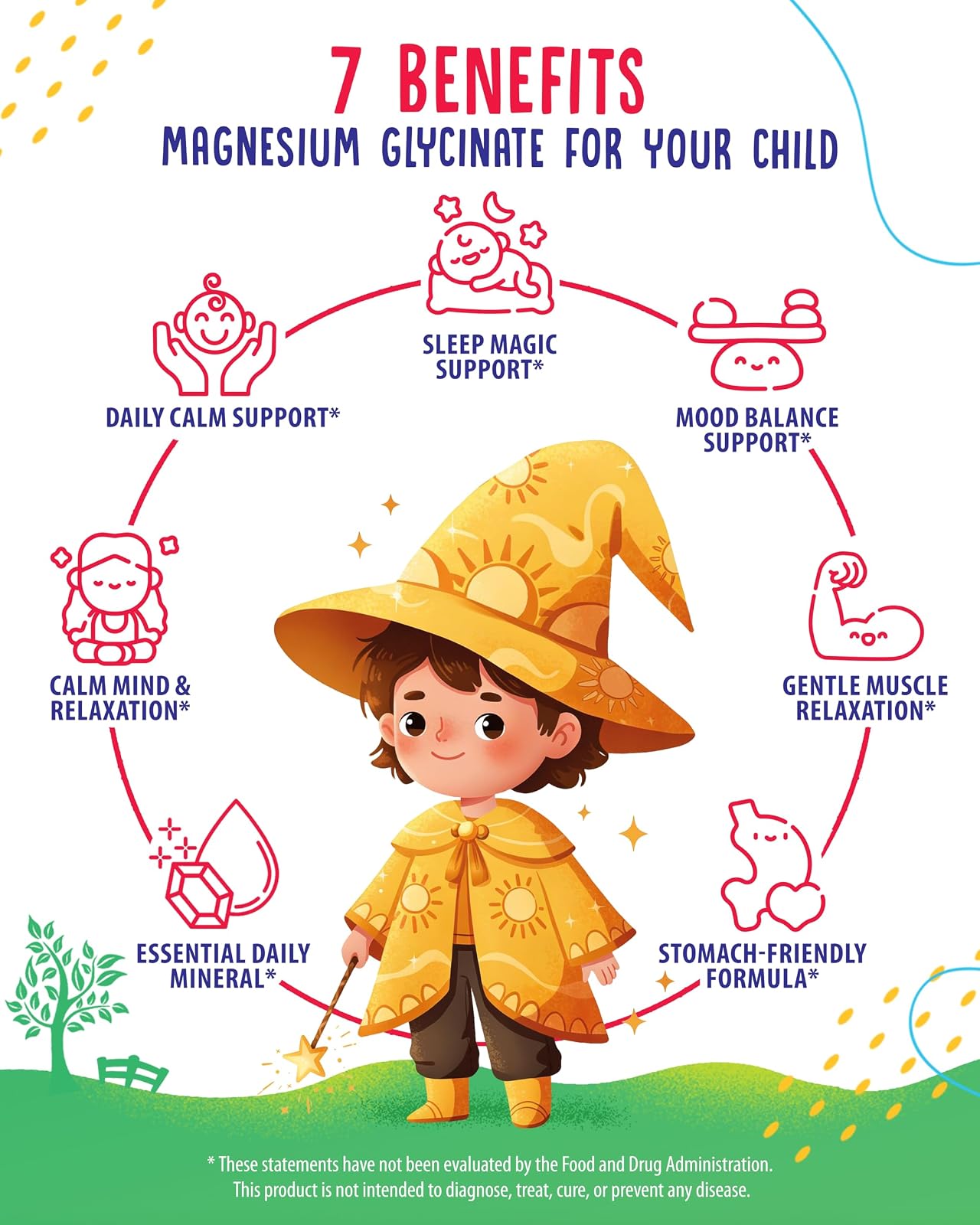 Sunny Sam magnesium gummies for sleep