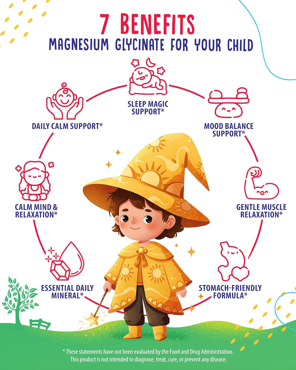 Sunny Sam magnesium gummies for sleep