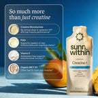 Sunny Within creatine for muscle growth
