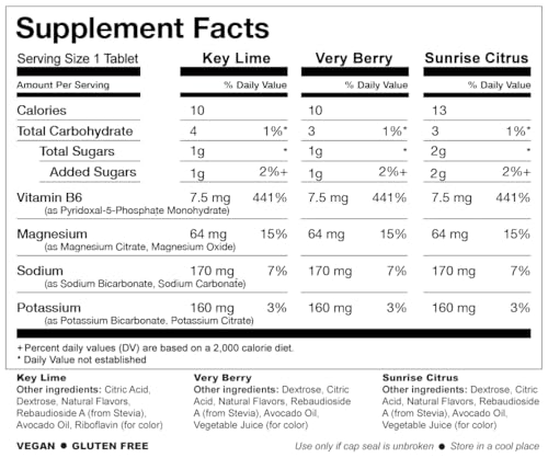 Sunrise Citrus blended supplements for vitality