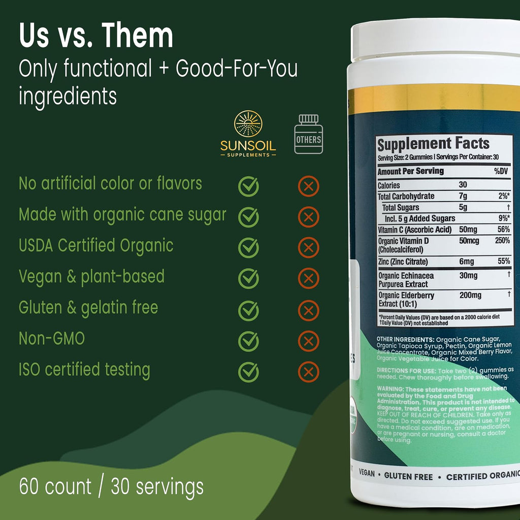 Sunsoil gummies for healthy immune system