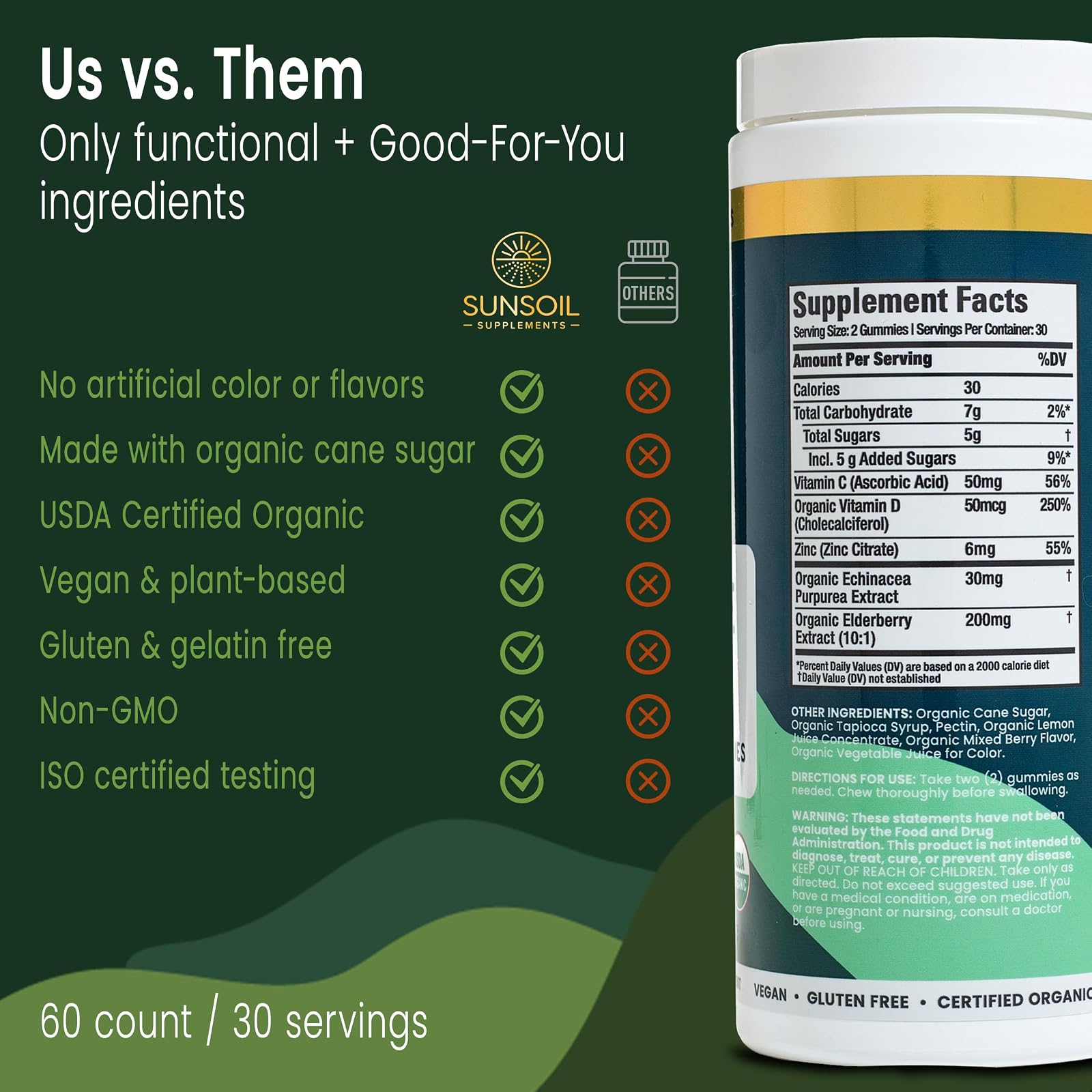 Sunsoil gummies for healthy immune system