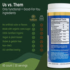 Sunsoil multivitamins for everyday use