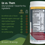 Sunsoil multivitamins for immune boost