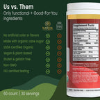 Sunsoil organic gummies for enhanced focus