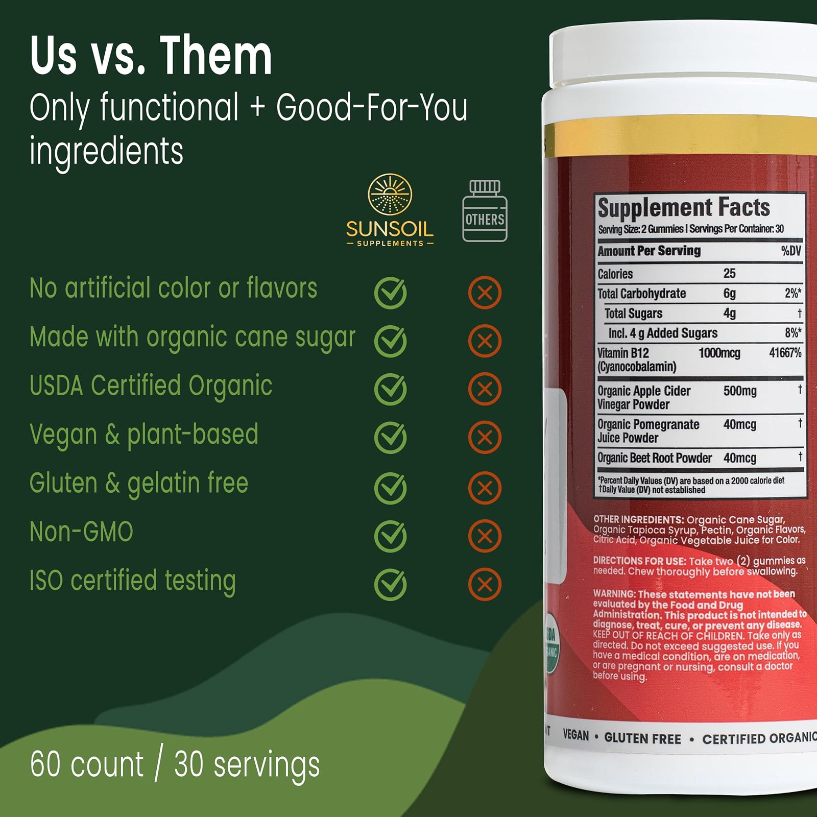 Sunsoil organic gummies for enhanced focus