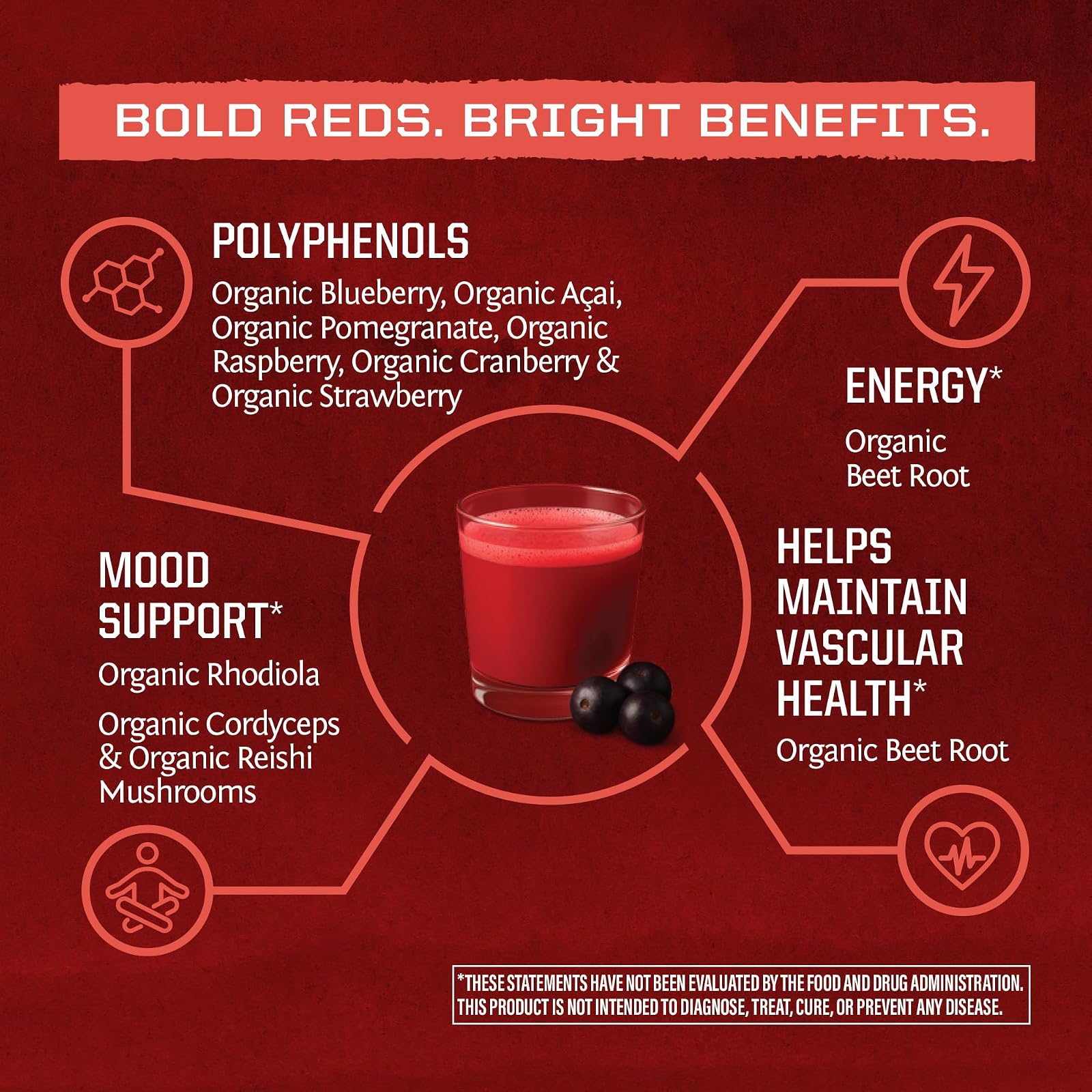 Sunwarrior beet root for athletes