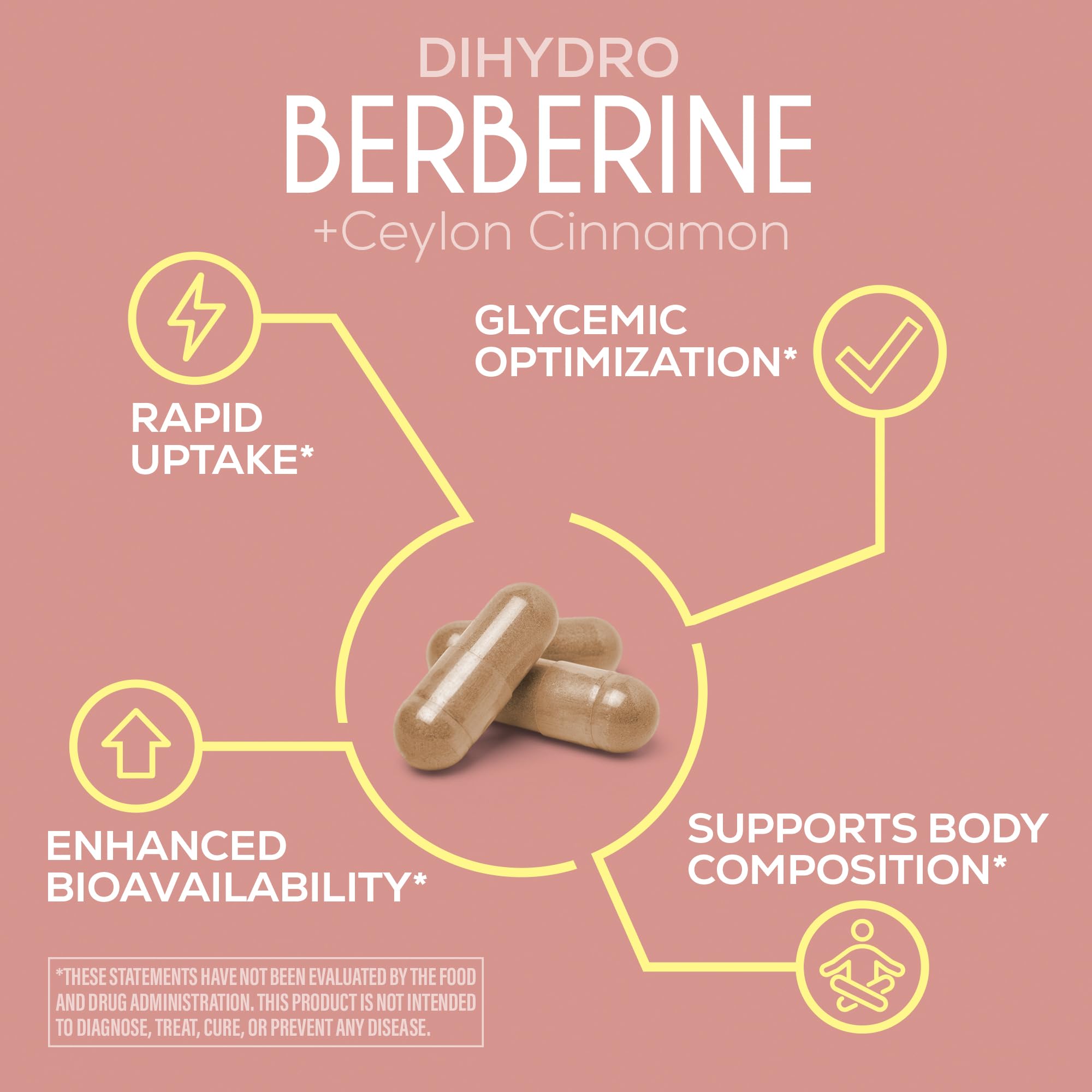 Sunwarrior berberine for digestive health