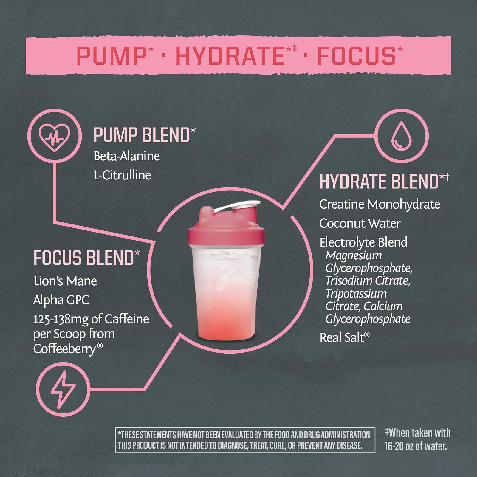 Sunwarrior pre-workout for enhanced performance
