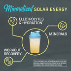 Sunwarrior trace minerals for daily wellness