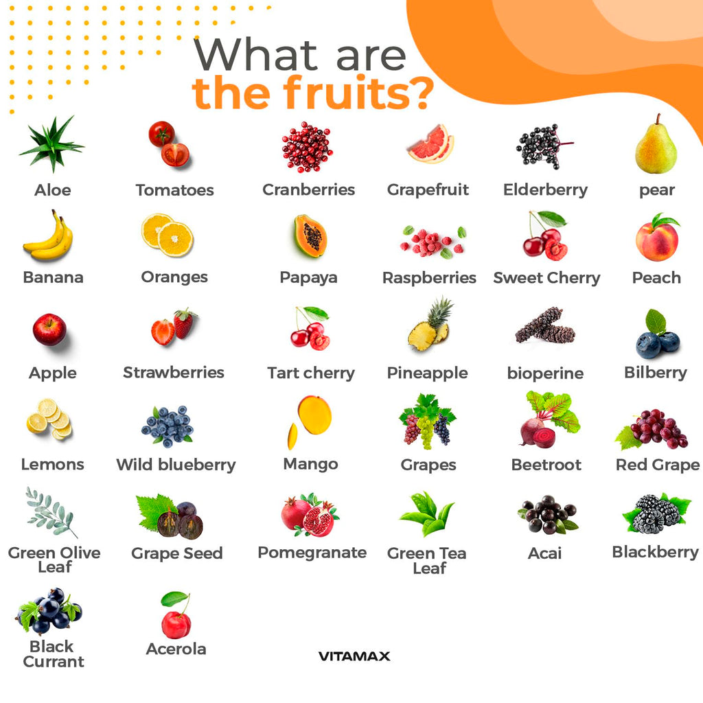 super fruit and vegetable supplements