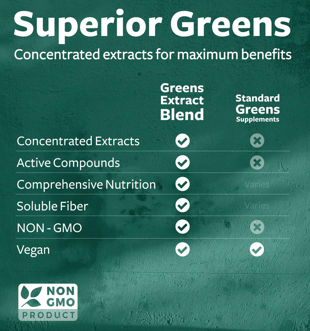 Super Greens alfalfa for immune support
