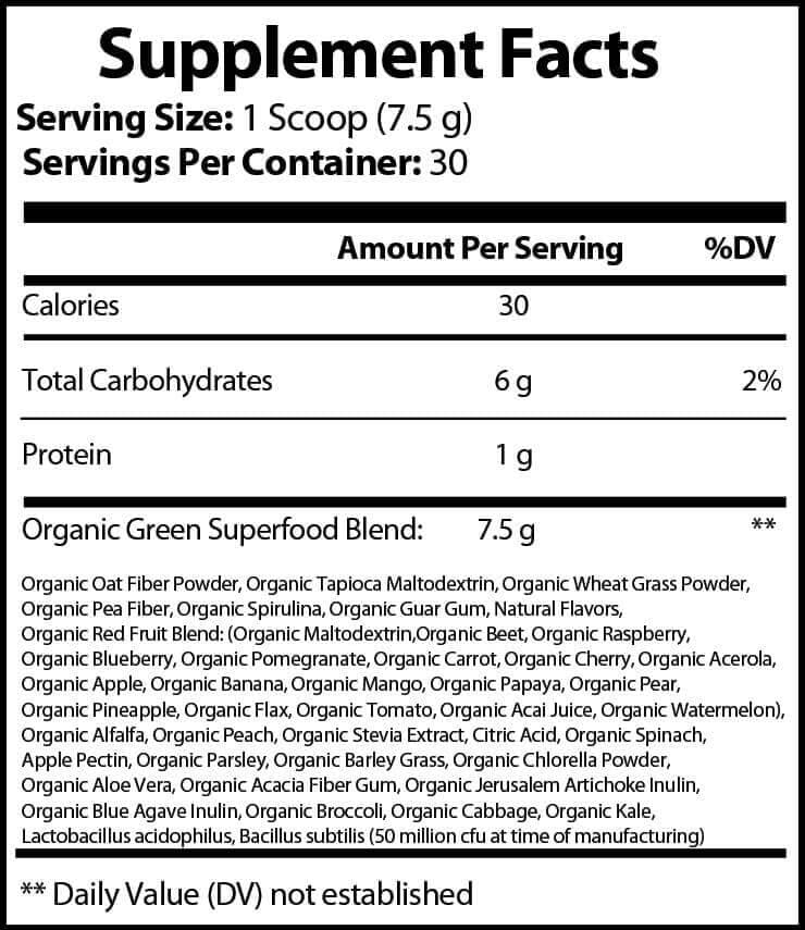 super greens for optimal health benefits