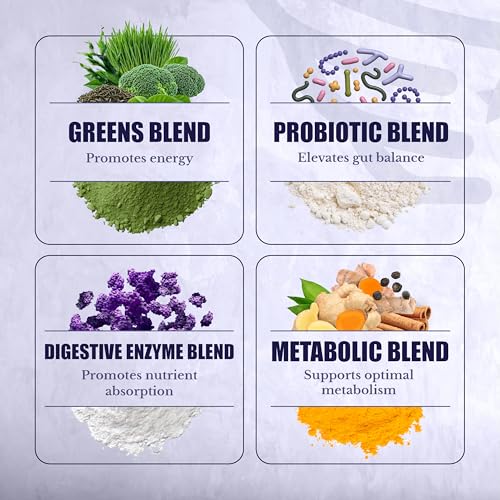 super greens for vibrant health