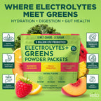 Super greens powder for energy boost