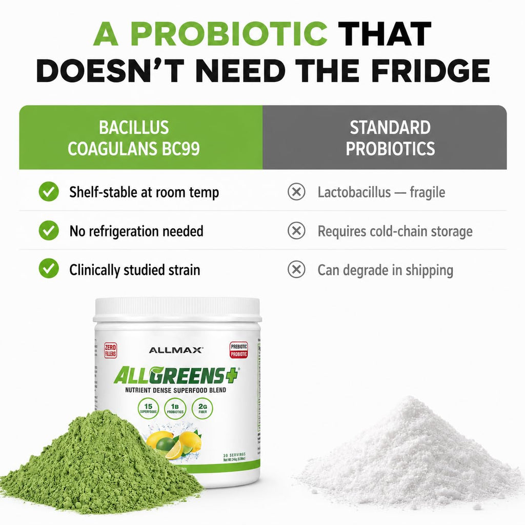 Super Greens Powder for smoothies
