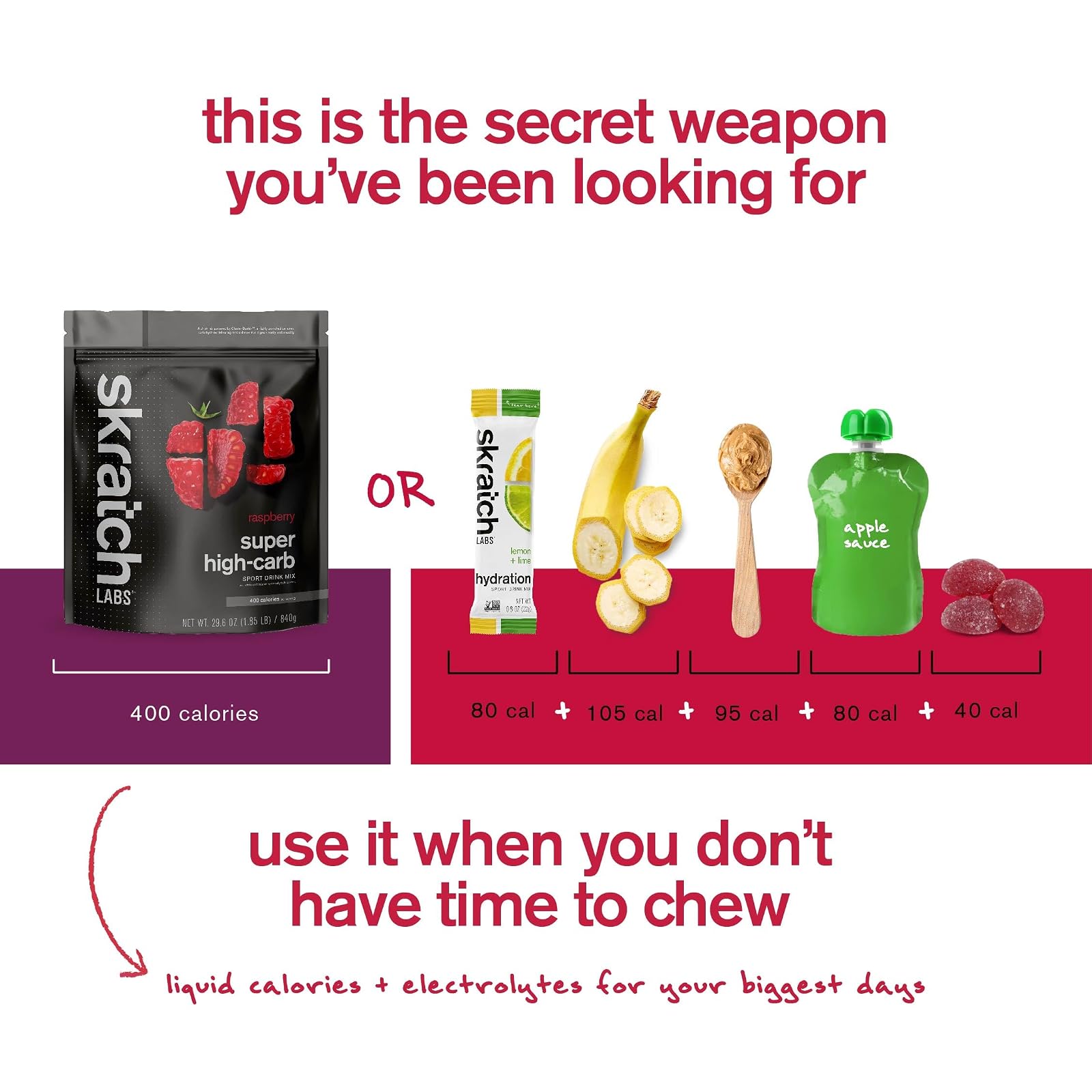 Super high carb hydration solution