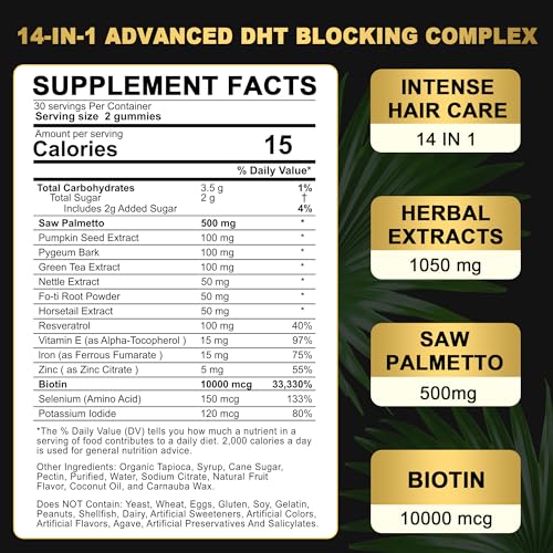 super potency DHT blocker for men