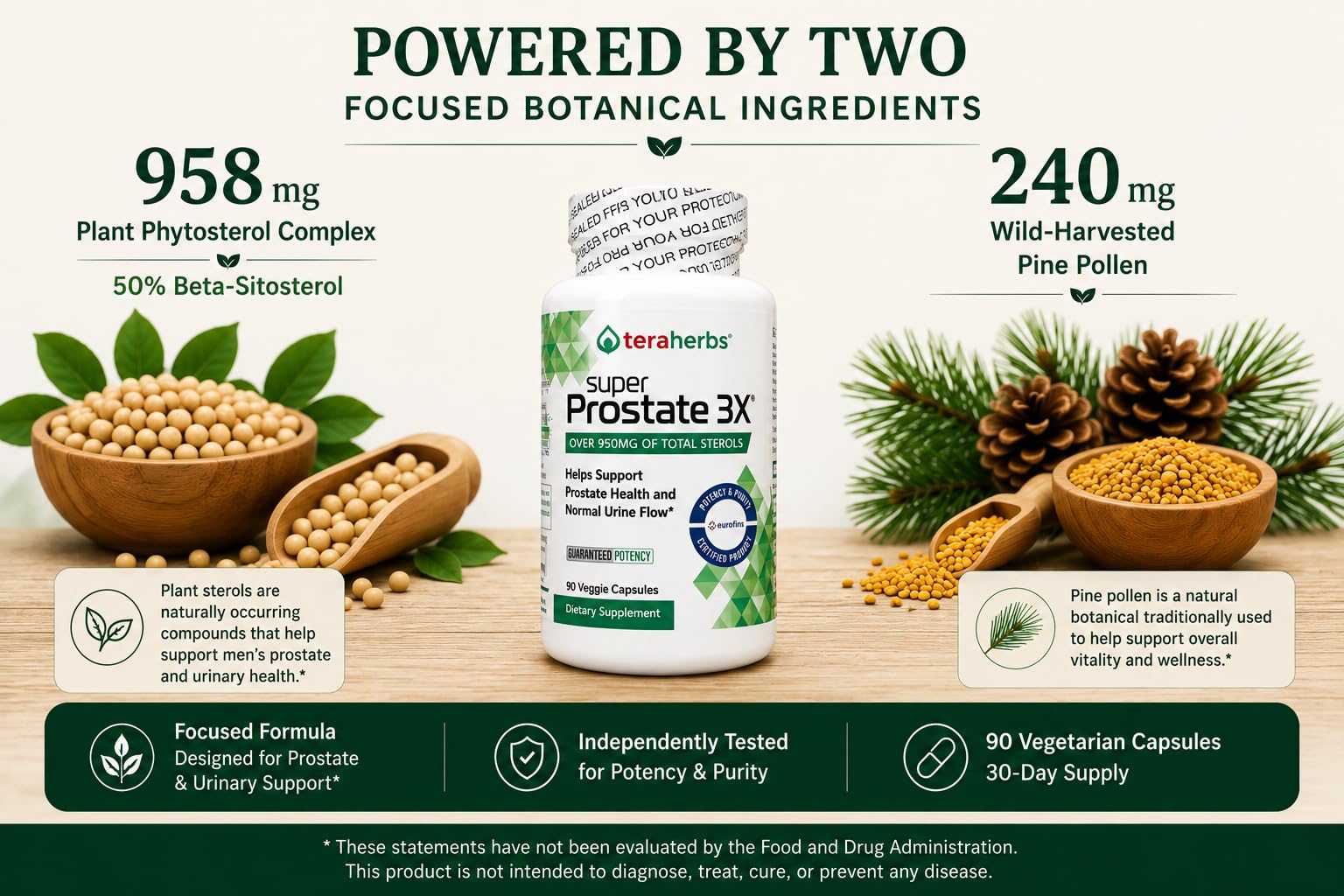 Super Prostate 3X capsules