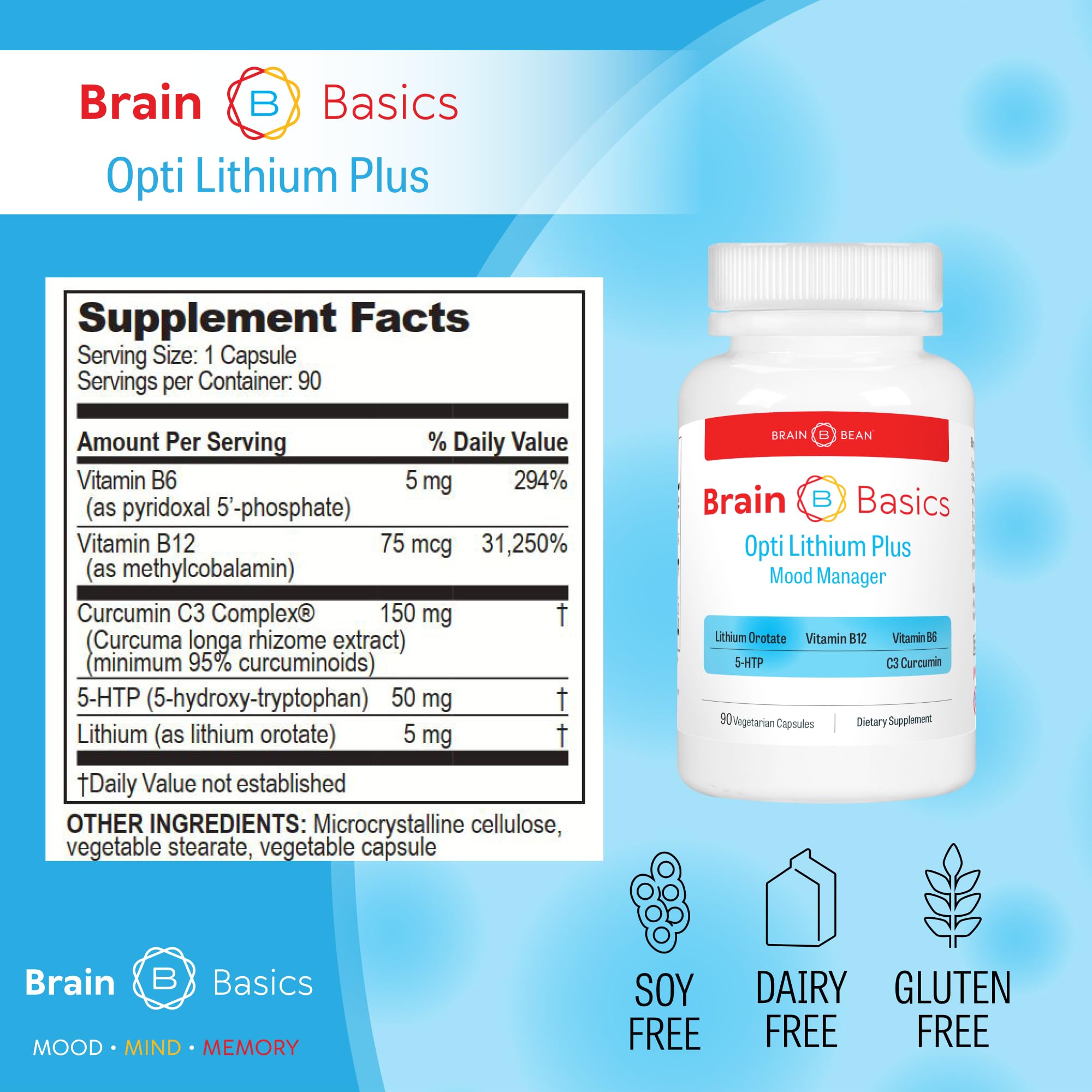 supercharge your well-being with vitamins