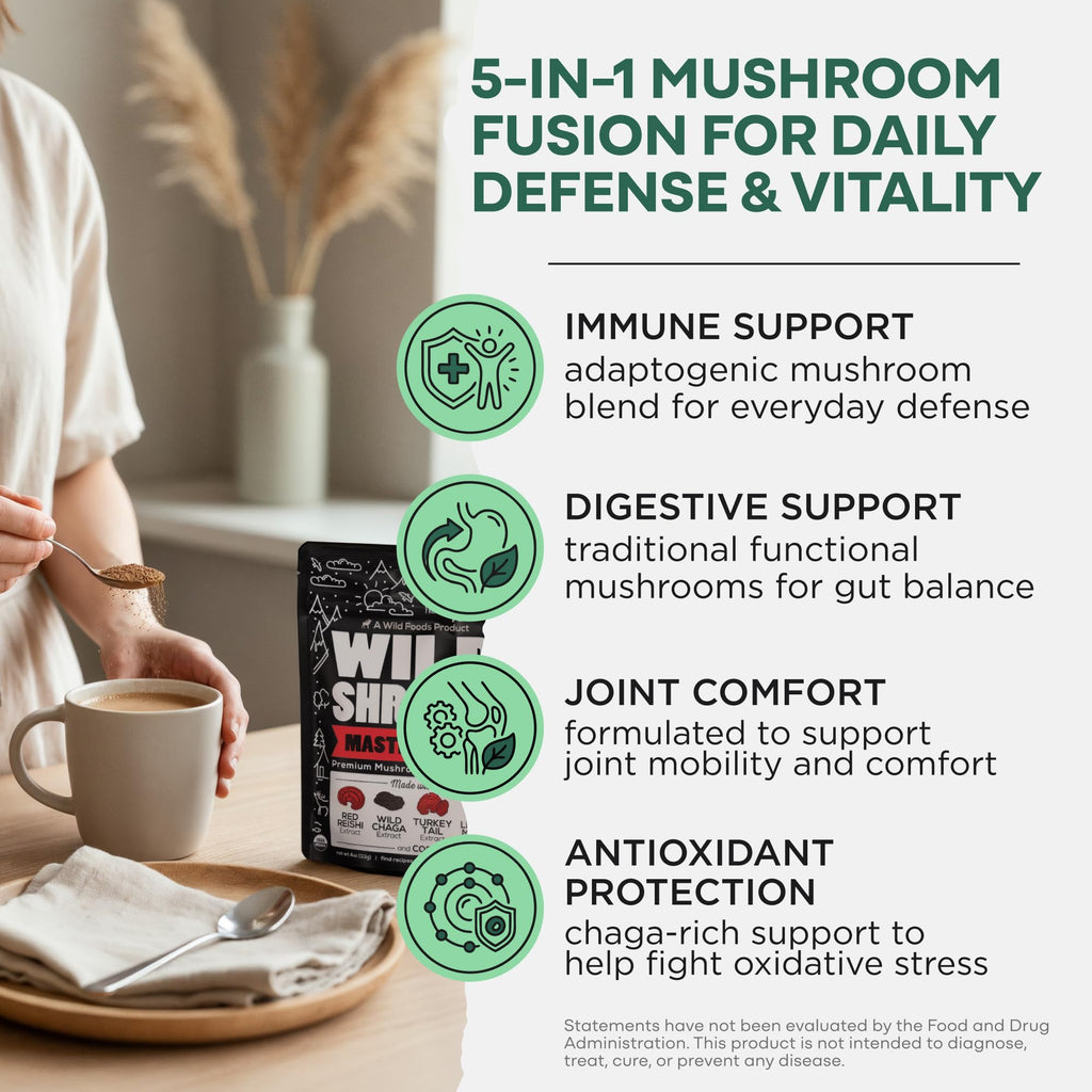 supercharged mushrooms for energy