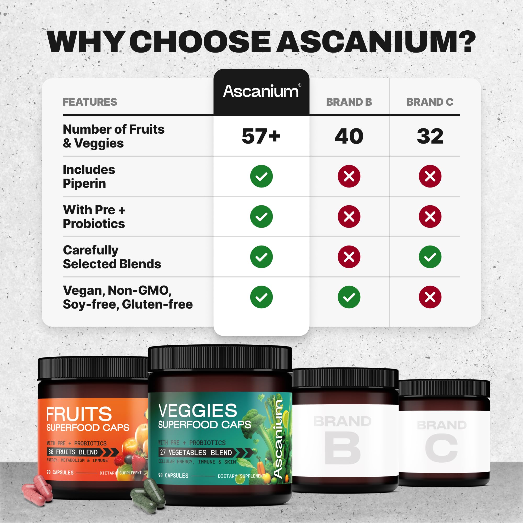 superfood blend for optimal nutrition