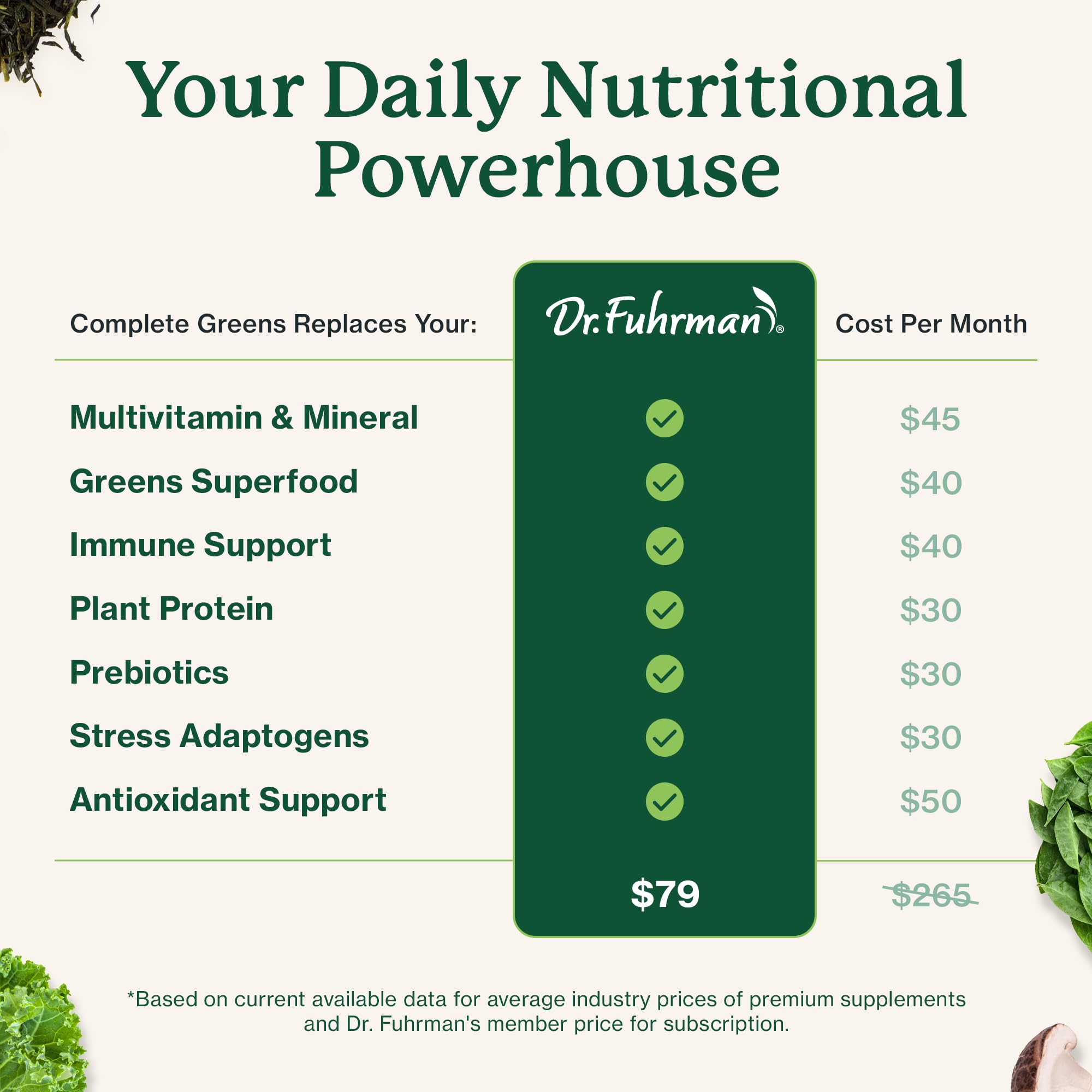 superfood blend for overall health