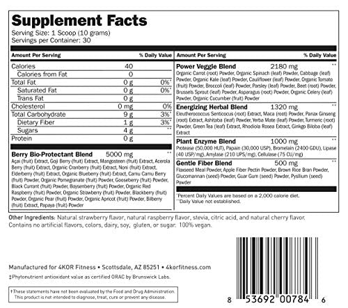 superfood blend for wellness
