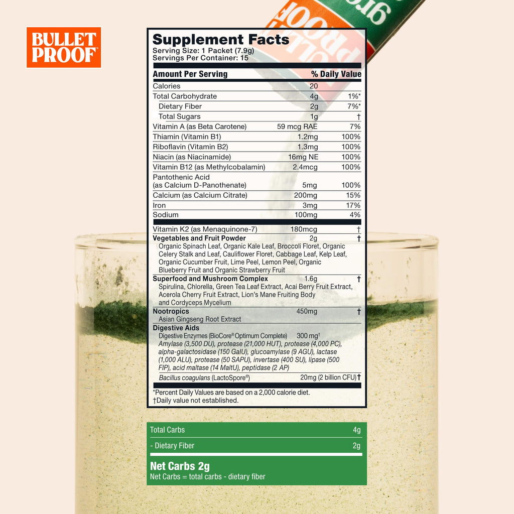 superfood greens powder for wellness