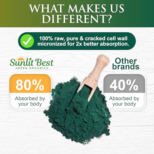 superfood greens powders for vitality