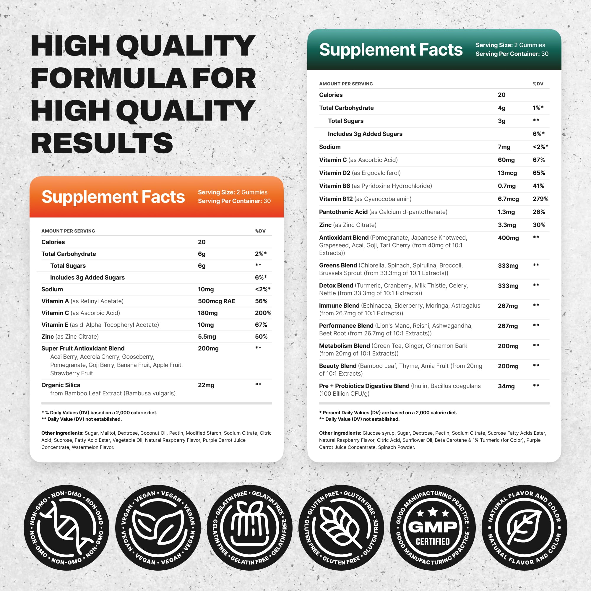 superfood gummies for daily nutrition