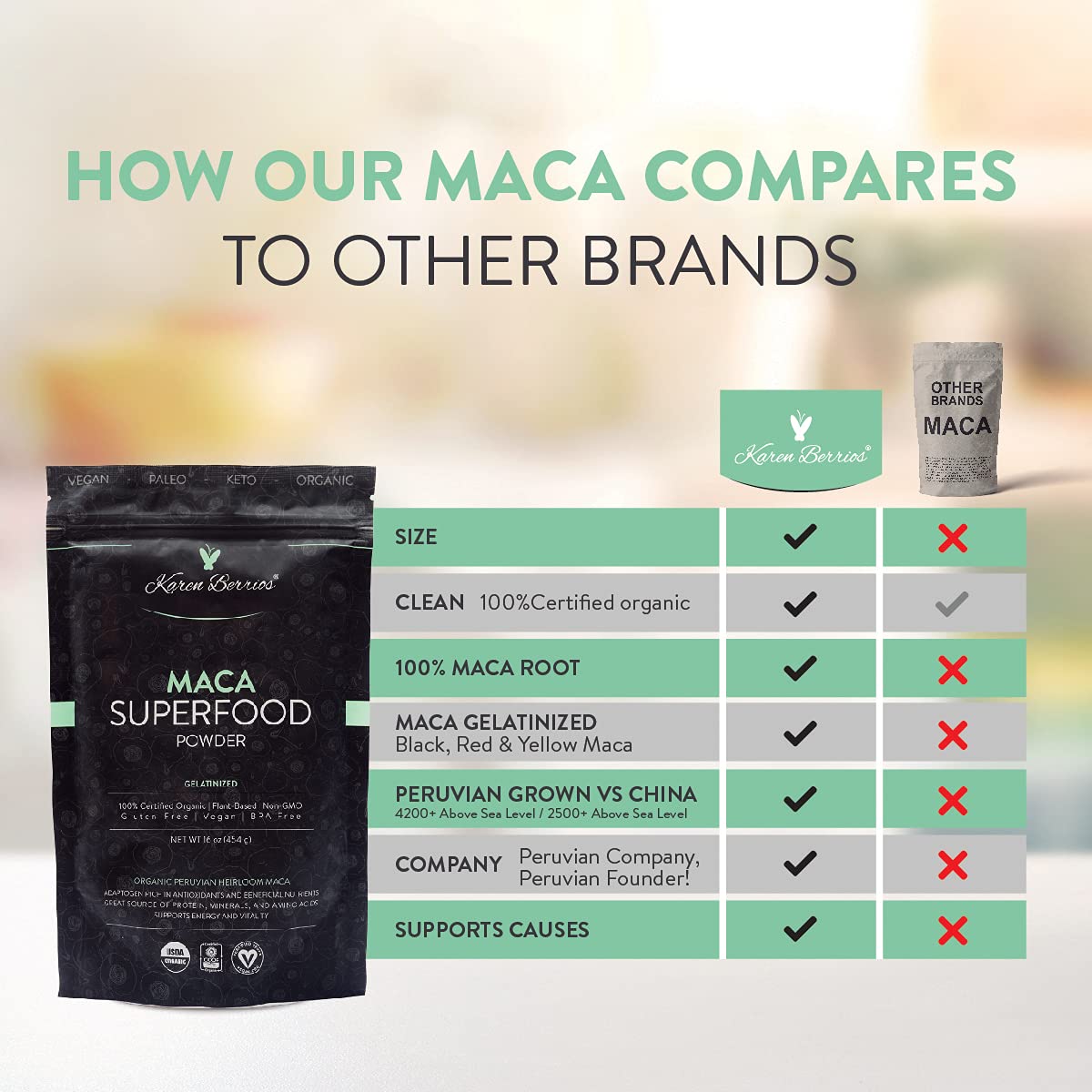 superfood maca for daily nutrition