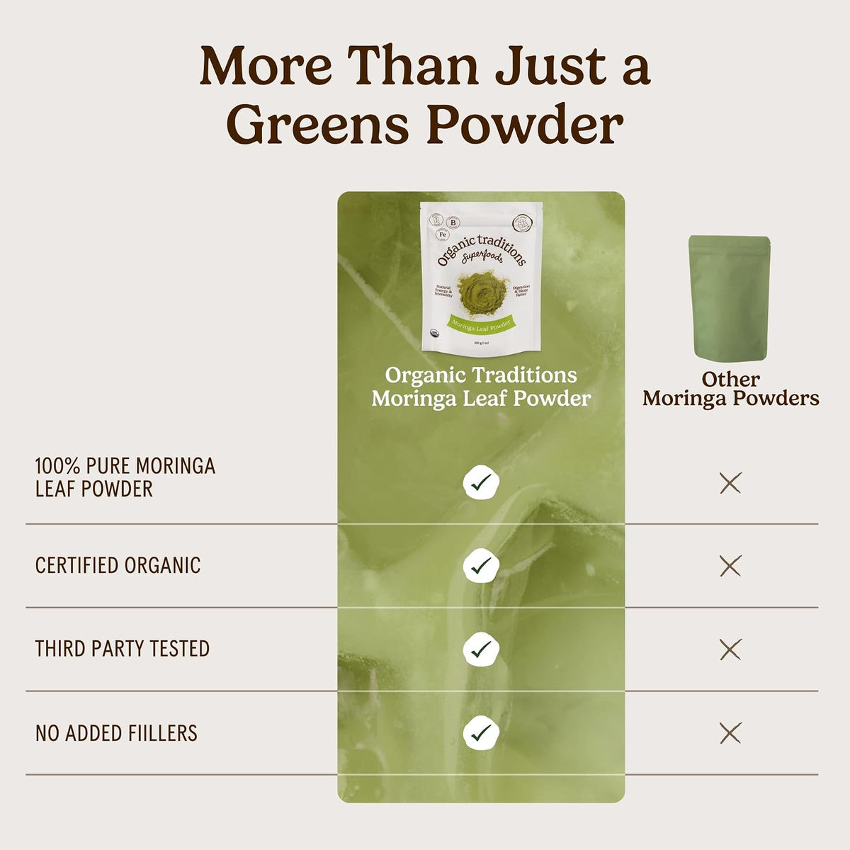 superfood moringa for energy boost