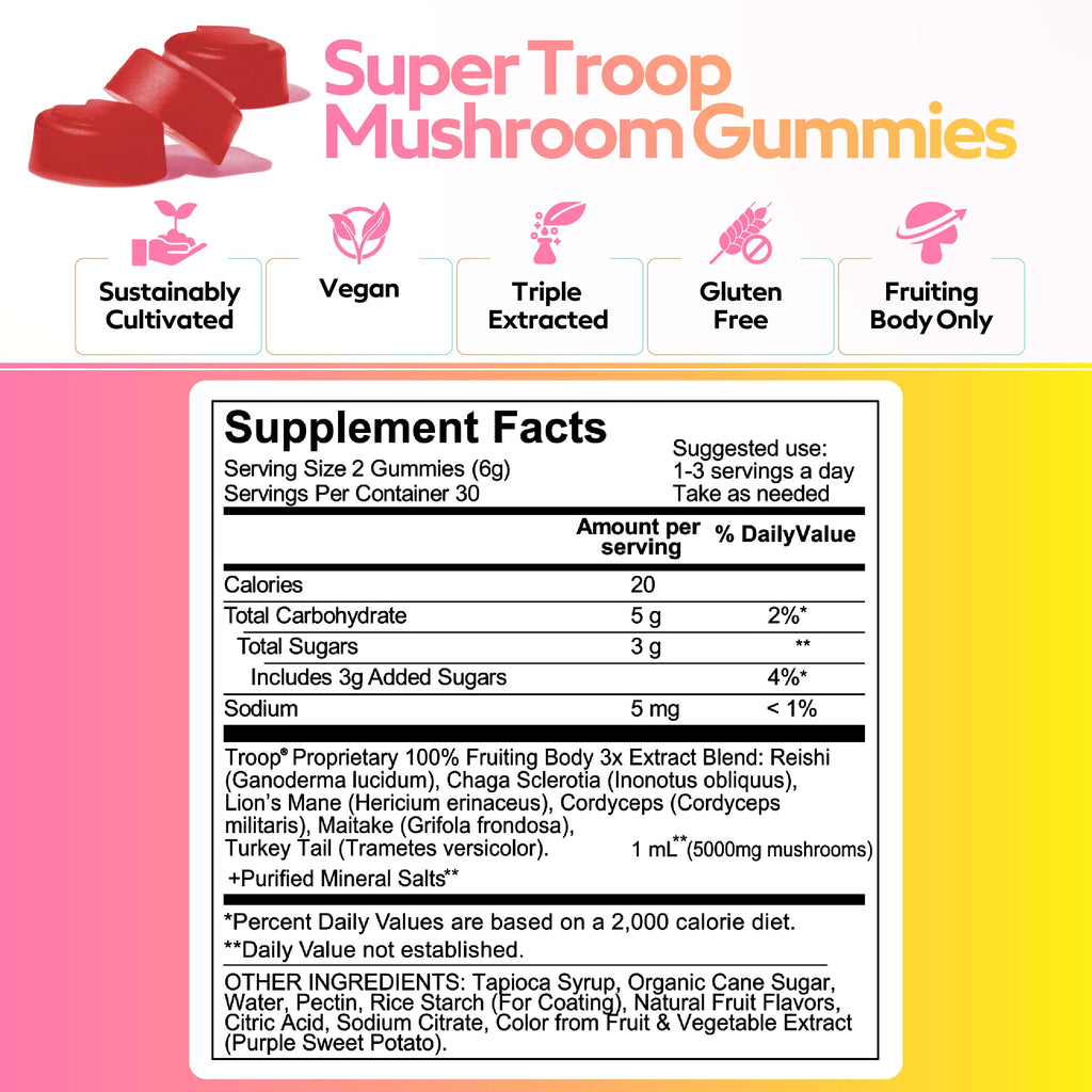 superfood mushroom gummies for immunity
