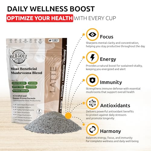 superfood mushrooms for daily wellness