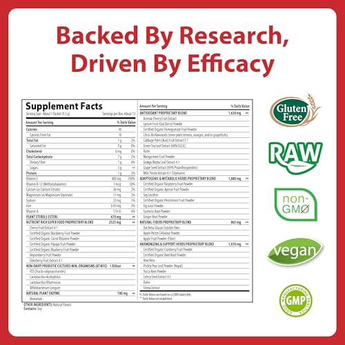 superfood powder for nutritious smoothies